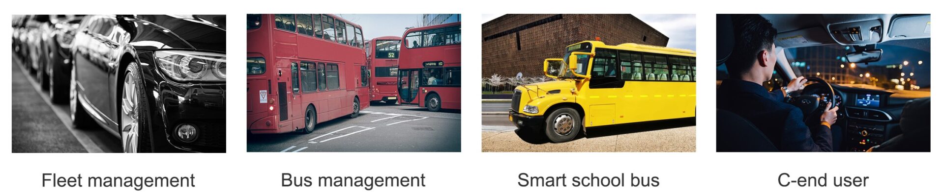 R58L - 4G OBD2 GPS Tracker for Vehicle