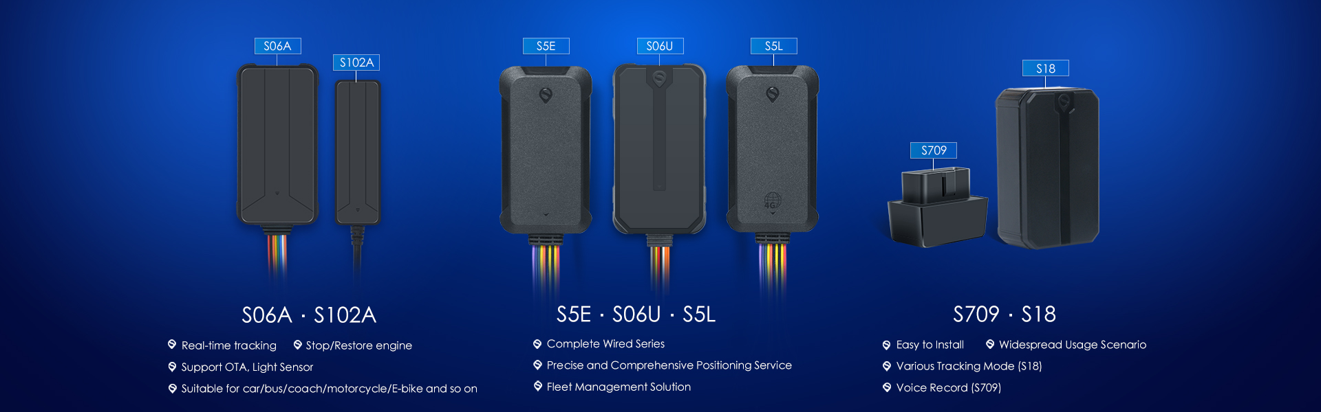 SEEWORLD丨Car GPS Tracker 丨Best Vehicle GPS Tracking Devices