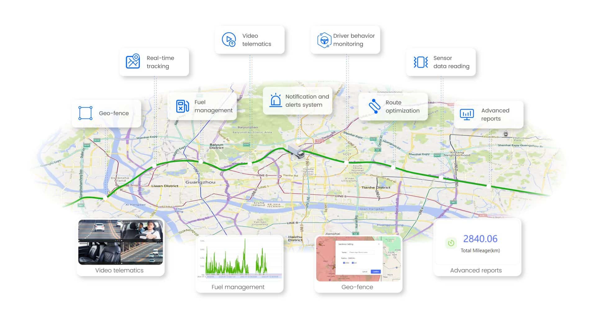 WhatsGPS GPS Tracking System -SEEWORLD®