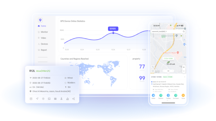 GPS Truck Tracking Solution | GPS Fleet Tracking Software, System ...