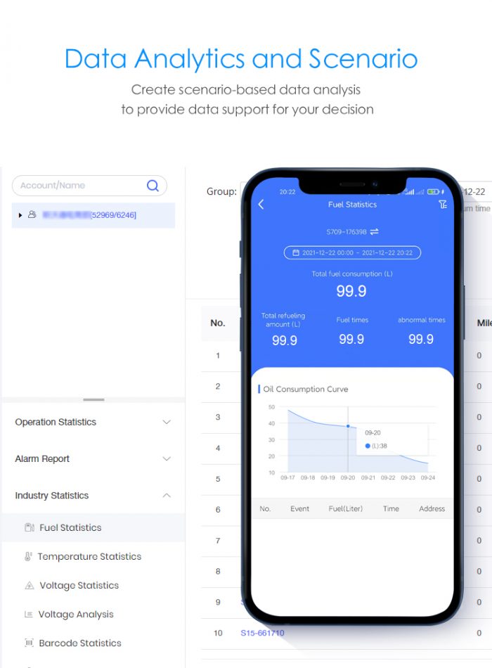 GPS Truck Tracking Solution | GPS Fleet Tracking Software, System ...