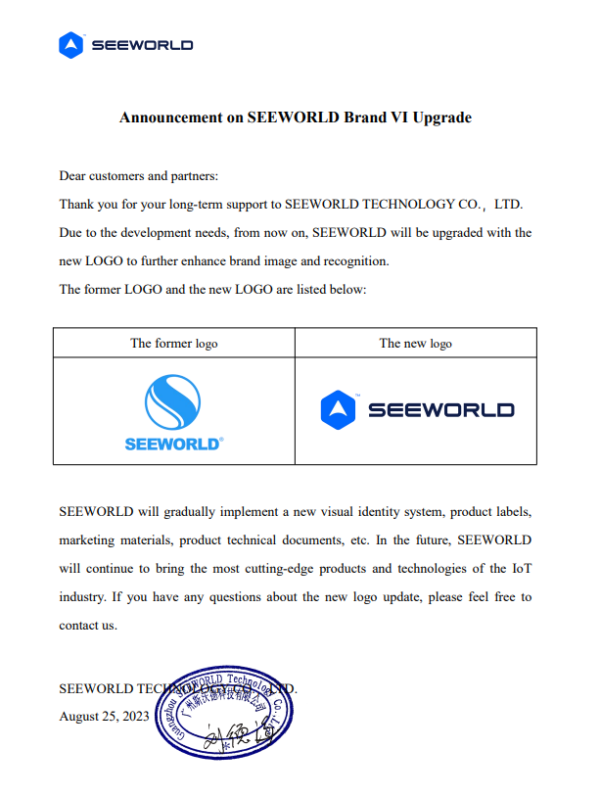 Announcement on SEEWORLD Brand VI Upgrade | SEEWORLD