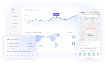 WhatsGPS GPS Tracking System -SEEWORLD®
