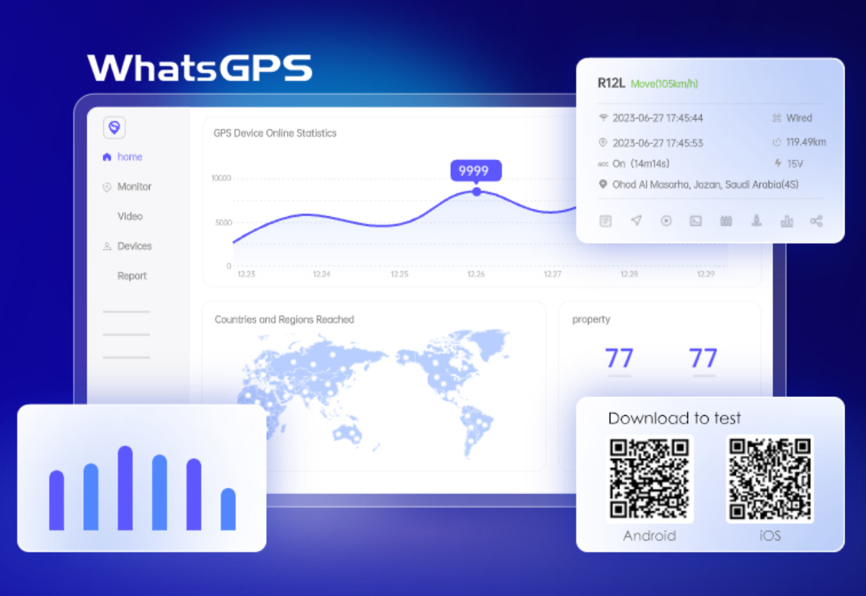 Dash Cam Fleet Tracking Management - SEEWORLD