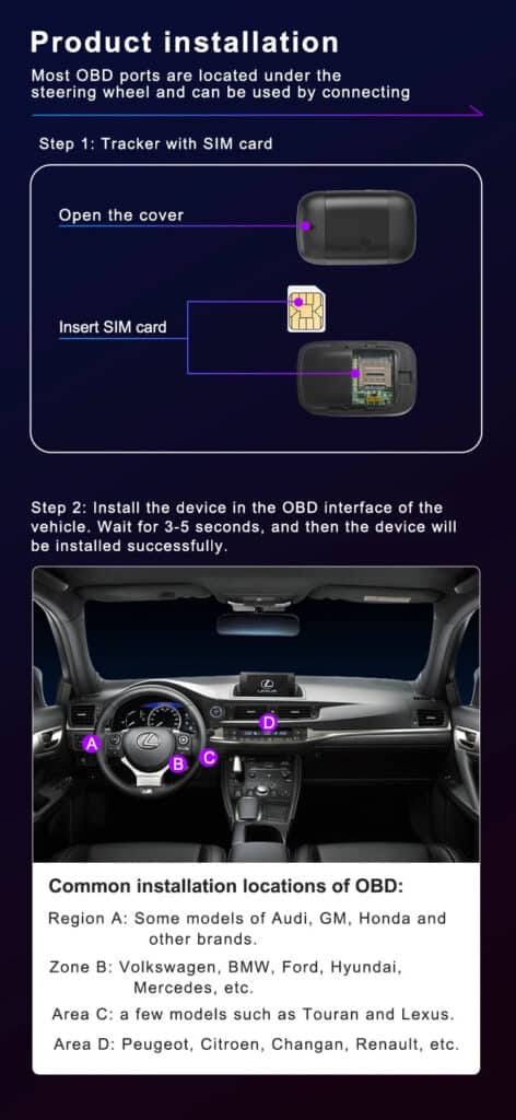 OBD GPS Vehicle Tracker Installation Guide - SEEWORLD